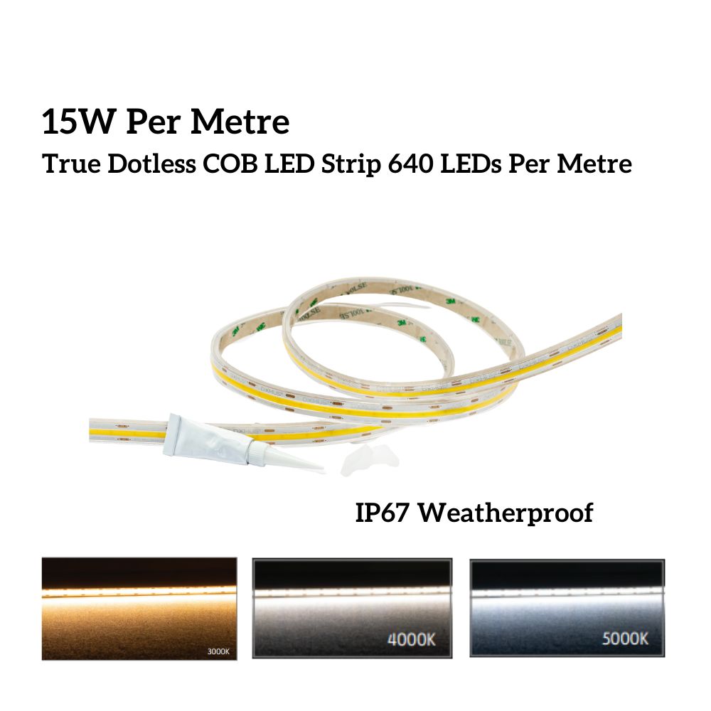 PLEX-COB-15-IP67 - 15W LED Per Metre 640LED True Dotless Striplight IP ...